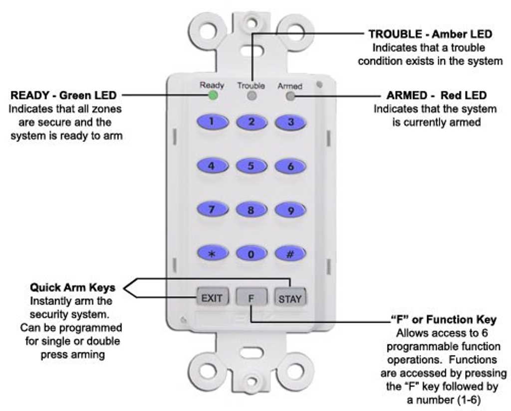 Carpenter & Sons, LTD.